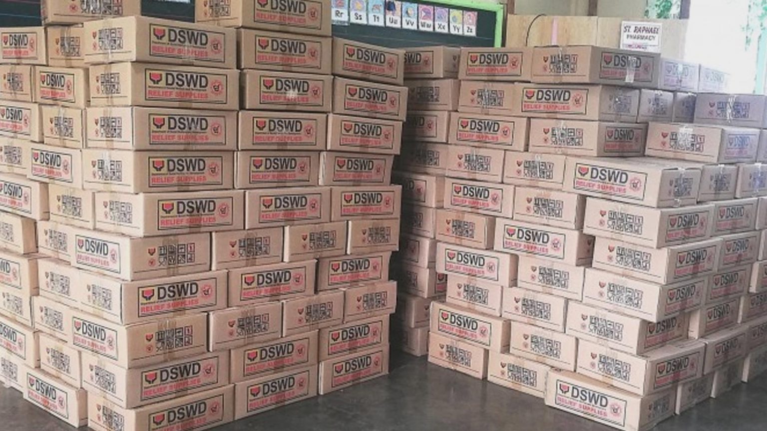 DSWD Pushes Cordillera LGUs To Set Up Relief Warehouses | The ...